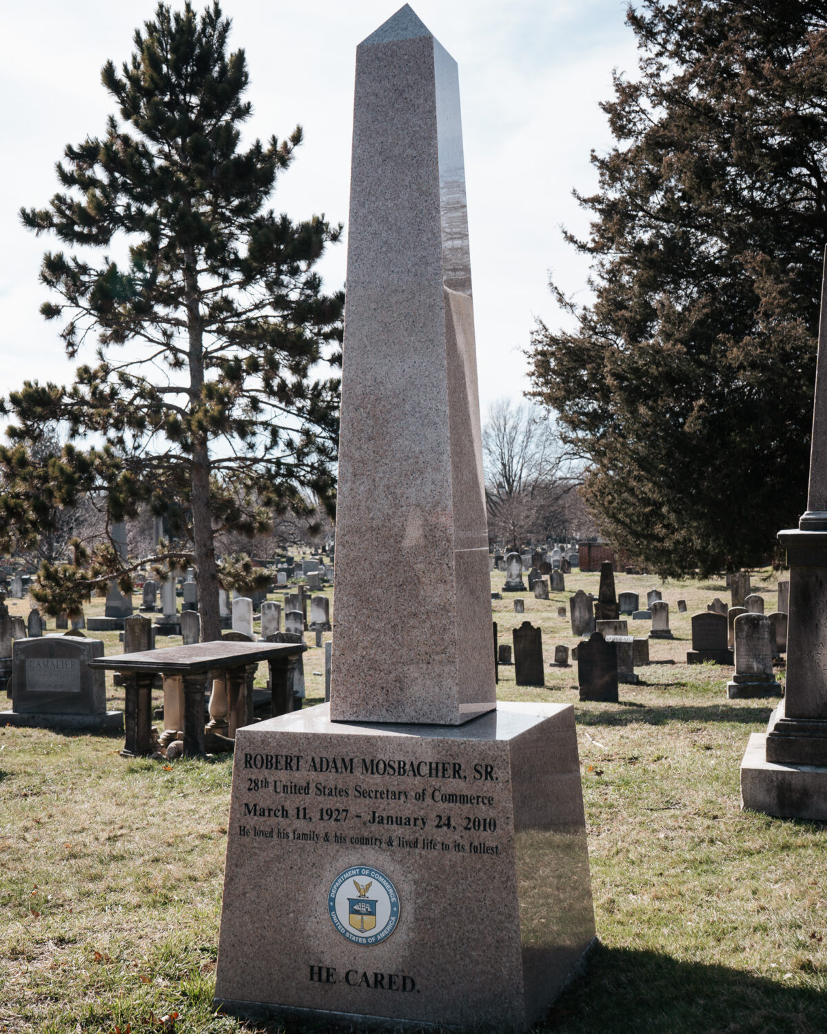 Of The People: The American Presidency at Congressional Cemetery ...